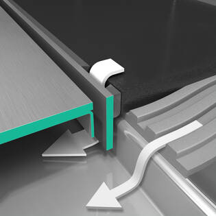 RainDrain shower drains