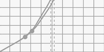 hansgrohe Handheld Shower Bundles: WallStoris, Set met Pulsify 105 3jet ...