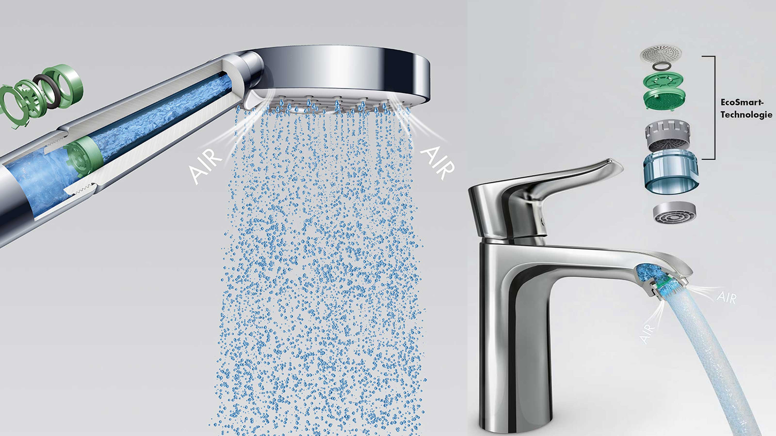 Water-Saving Products for Greater Energy Efficiency | Hansgrohe Group