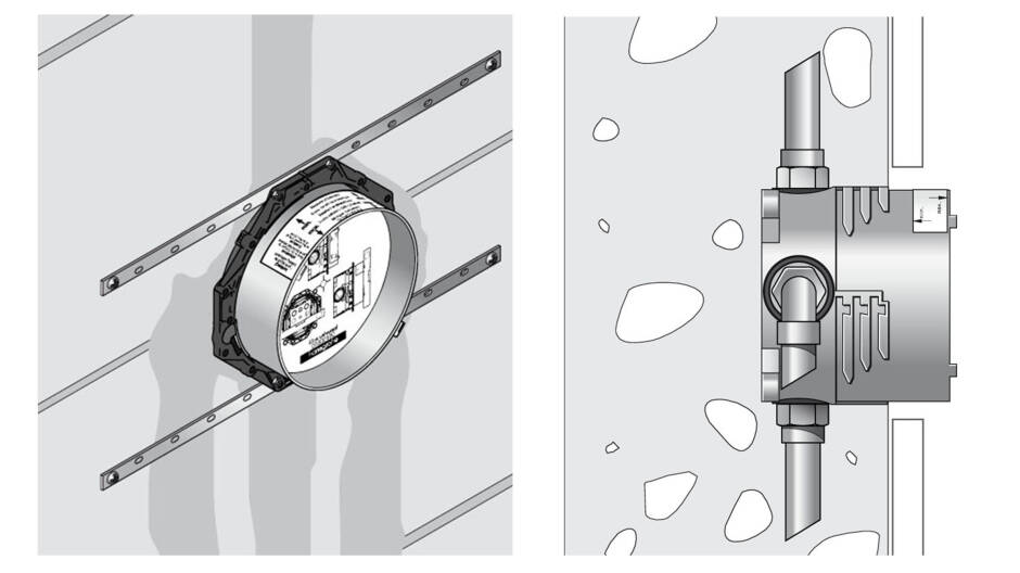 iBox universal: Der Unterputz-Grundkörper fürs Bad | Hansgrohe Pro DE