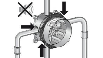 iBox universal: installation technology