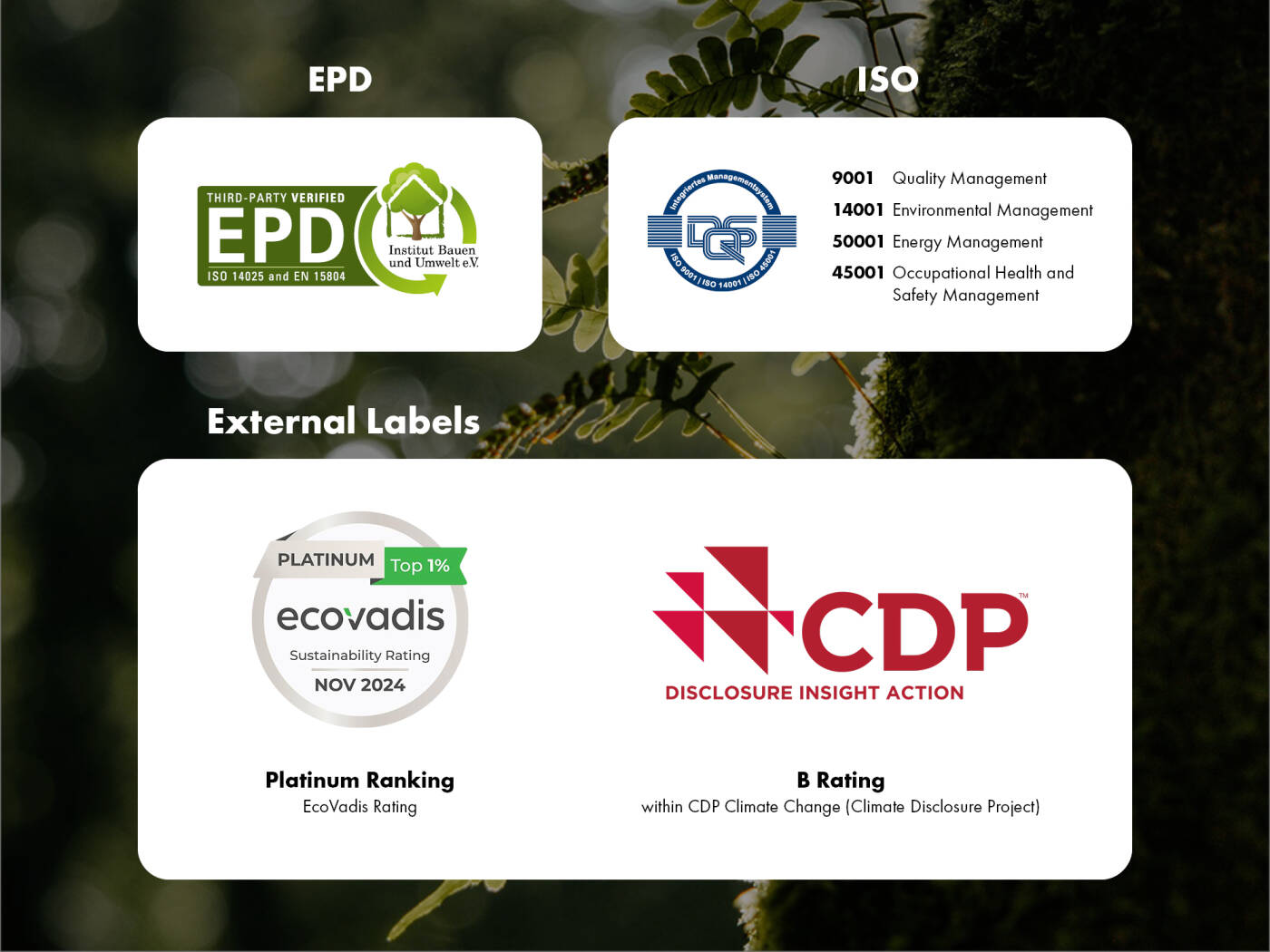 Hansgrohe Acts in a Sustainable, Eco-Friendly Way.