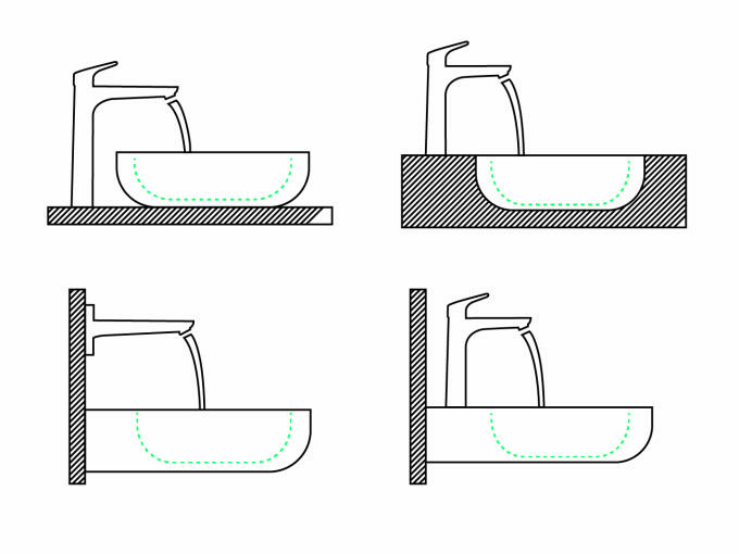 Which tap is the perfect match for your customers’ wash basin?