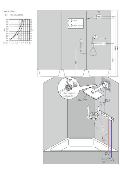 AXOR ShowerSolutions Shower mixers: two-handle, 3 functions, Chrome ...