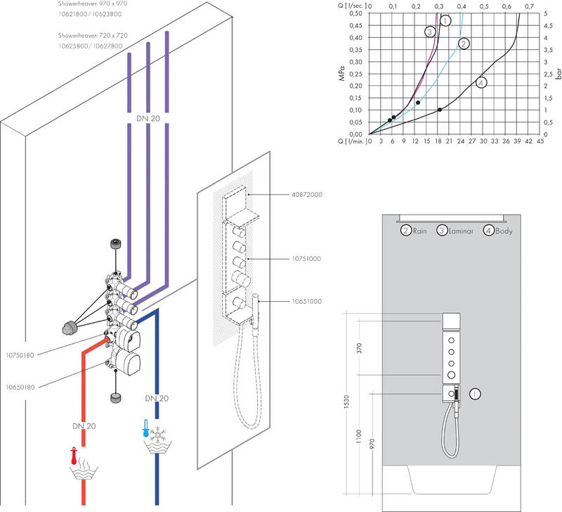 AXOR Overhead showers: AXOR ShowerSolutions, 3 spray modes, Item No ...