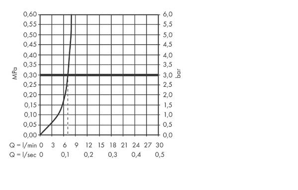 hansgrohe Grifería de cocina: Cento, Mezclador monomando de cocina XXL ...